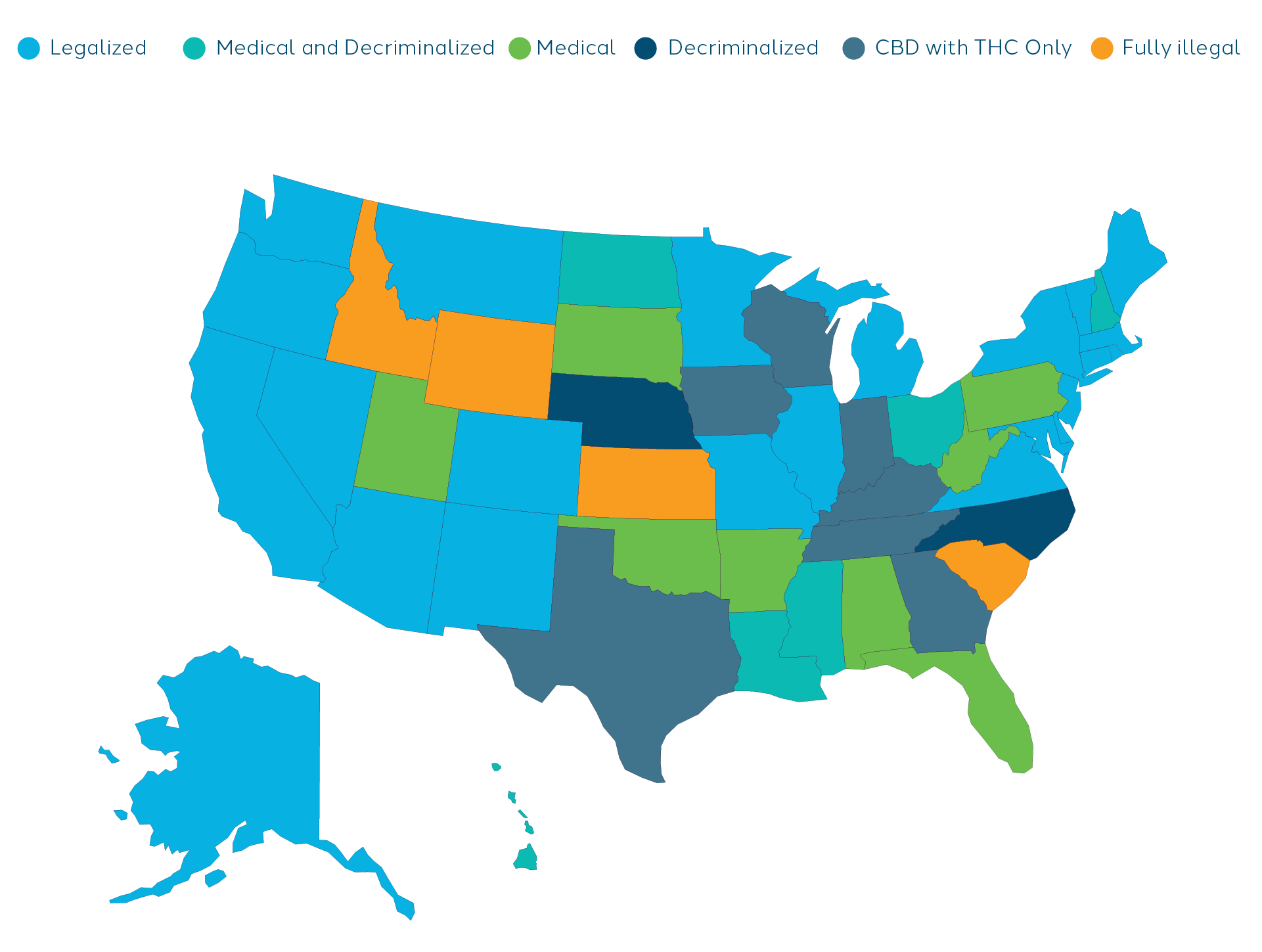 Navigating the Evolving Landscape of Cannabis Usage in Clinical Trials ...